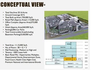 ARCHITECTURAL CASESTUDY ELANTE MALL CASE STUDY.pptx