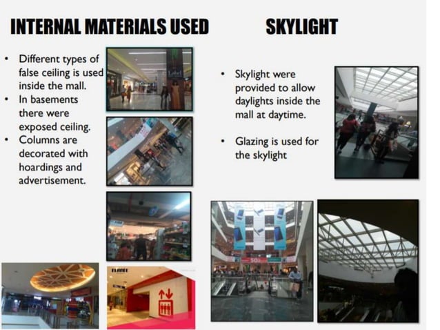 ARCHITECTURAL CASESTUDY ELANTE MALL CASE STUDY.pptx