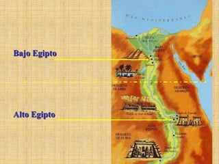 El antiguo egipto | PPT