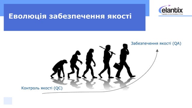 Якість продукту при створенні ПЗ Sdlc Software Development Lifecycle Роль Qa на всіх фазах