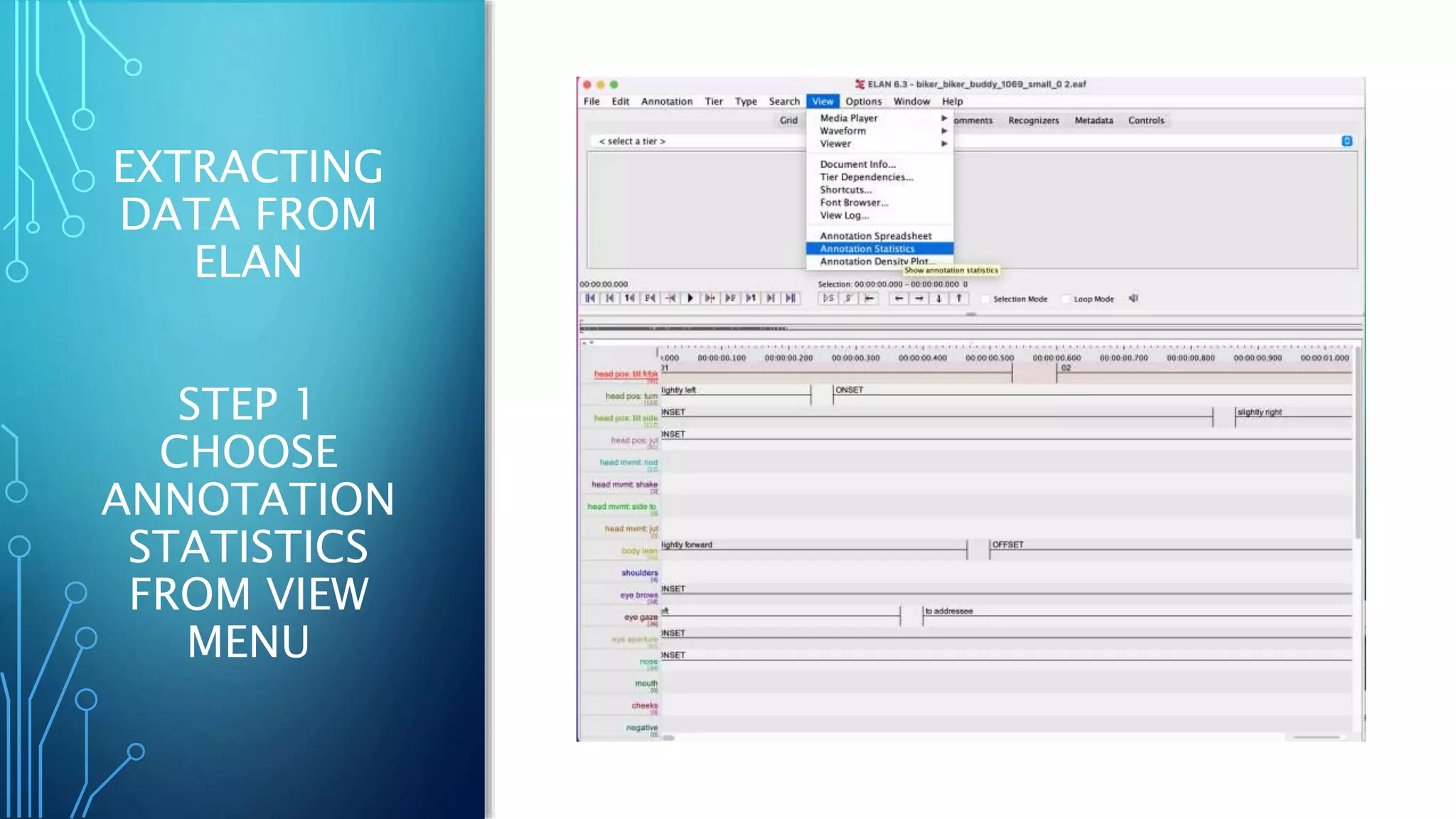 ELANVisualizationsinTableau.pptx