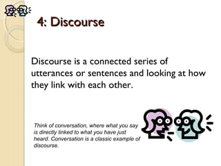 L1 - Introduction to English Language | PPT