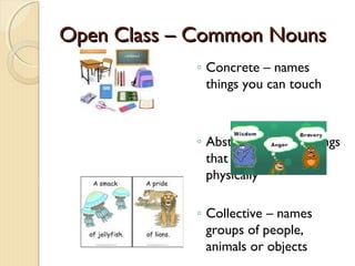 English Language - Lexicology and Word classes | PPT