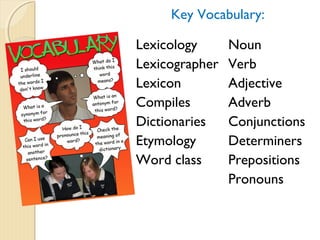 English Language - Lexicology and Word classes | PPT