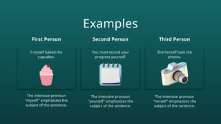 Parts of Speech Pronoun Educational .pptx