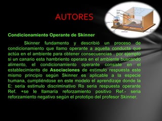 El aprendizaje desde la perspectiva conductista | PPTX | Education