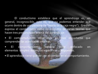 El aprendizaje desde la perspectiva conductista | PPTX