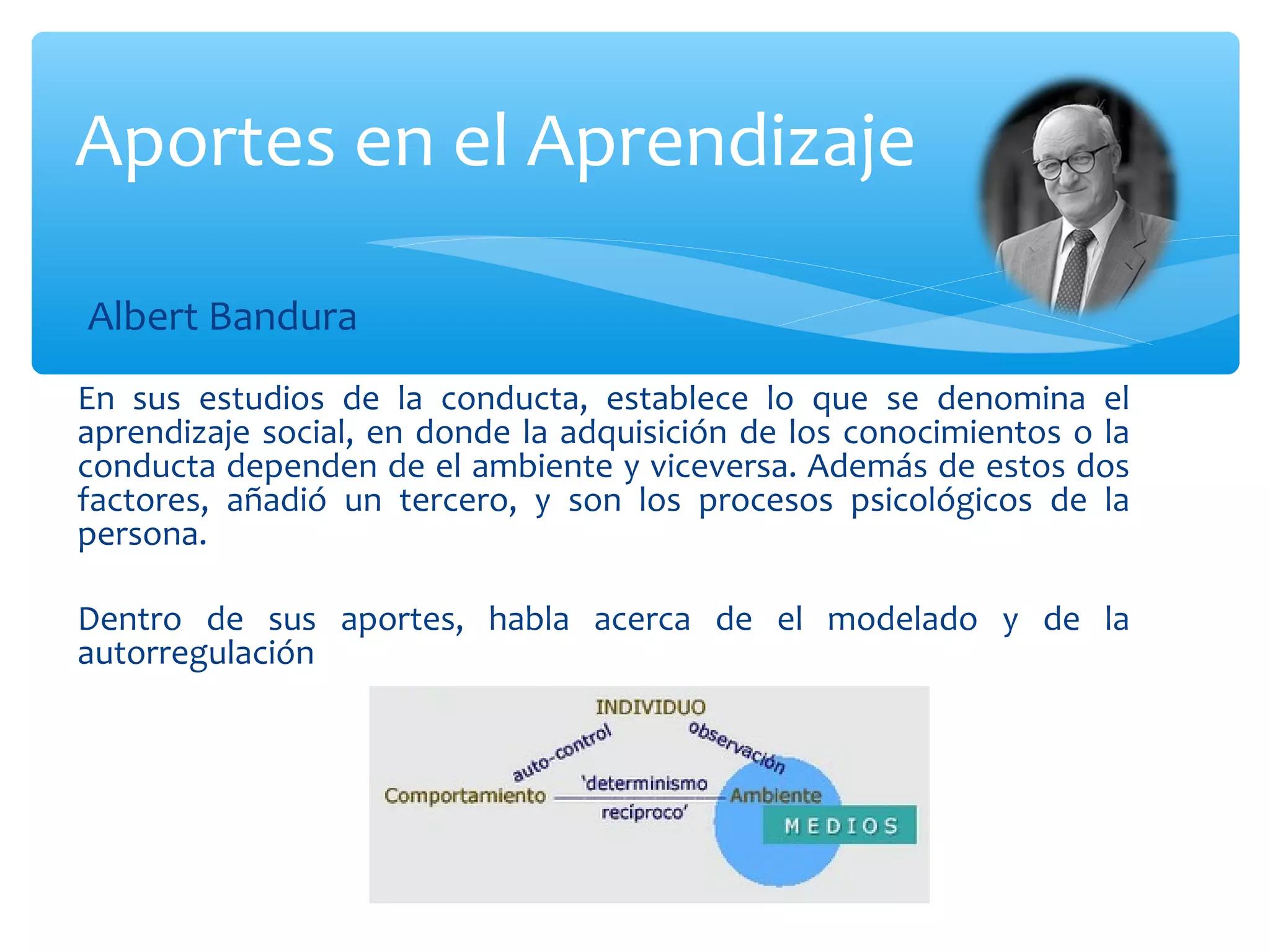El aprendizaje desde la perspectiva conductista | PPT