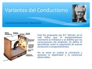 El aprendizaje desde la perspectiva conductista | PPT