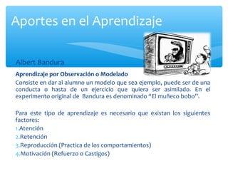 El aprendizaje desde la perspectiva conductista | PPT