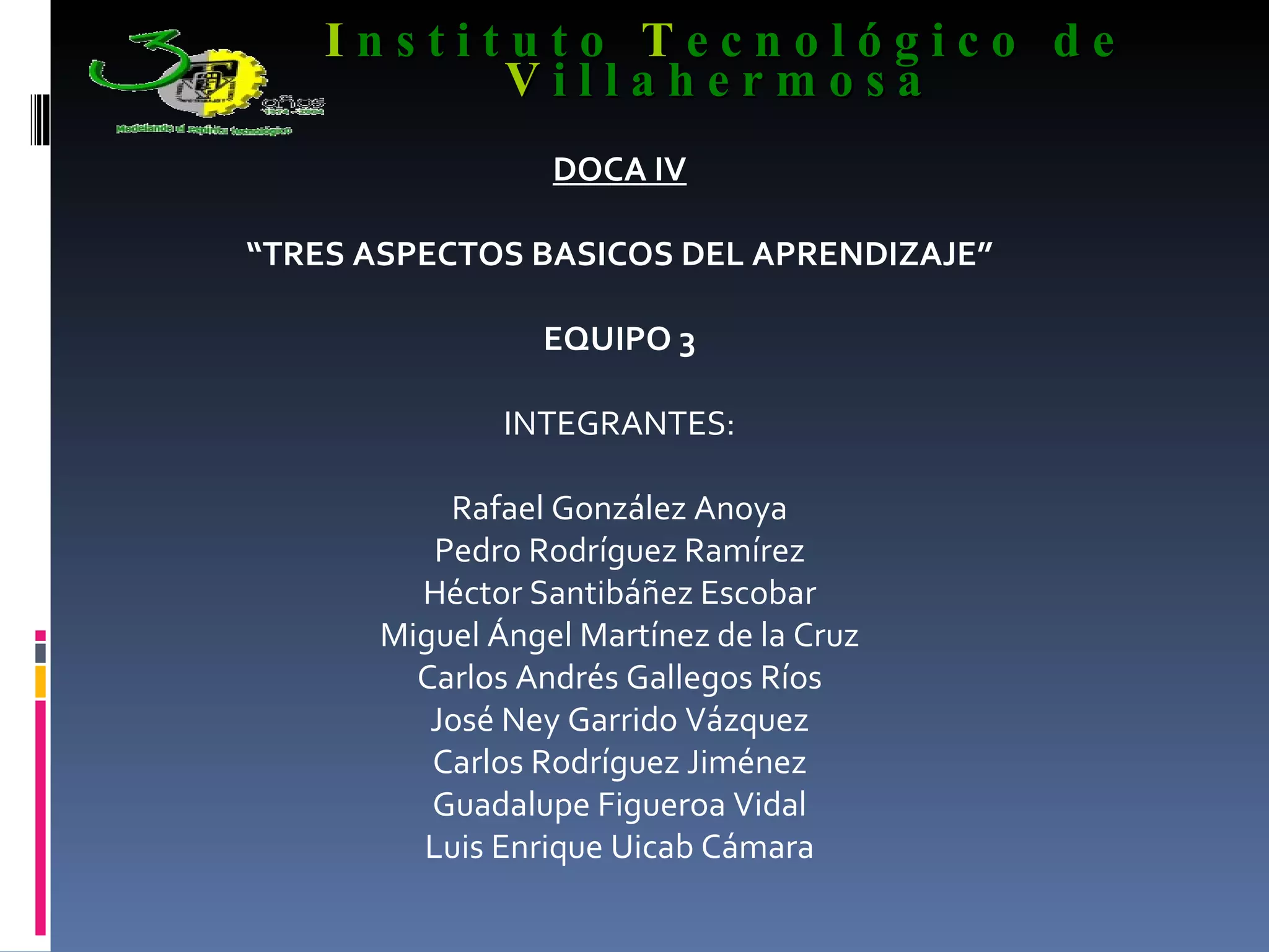 Tres Aspectos Basicos Del Aprendizaje Ppt