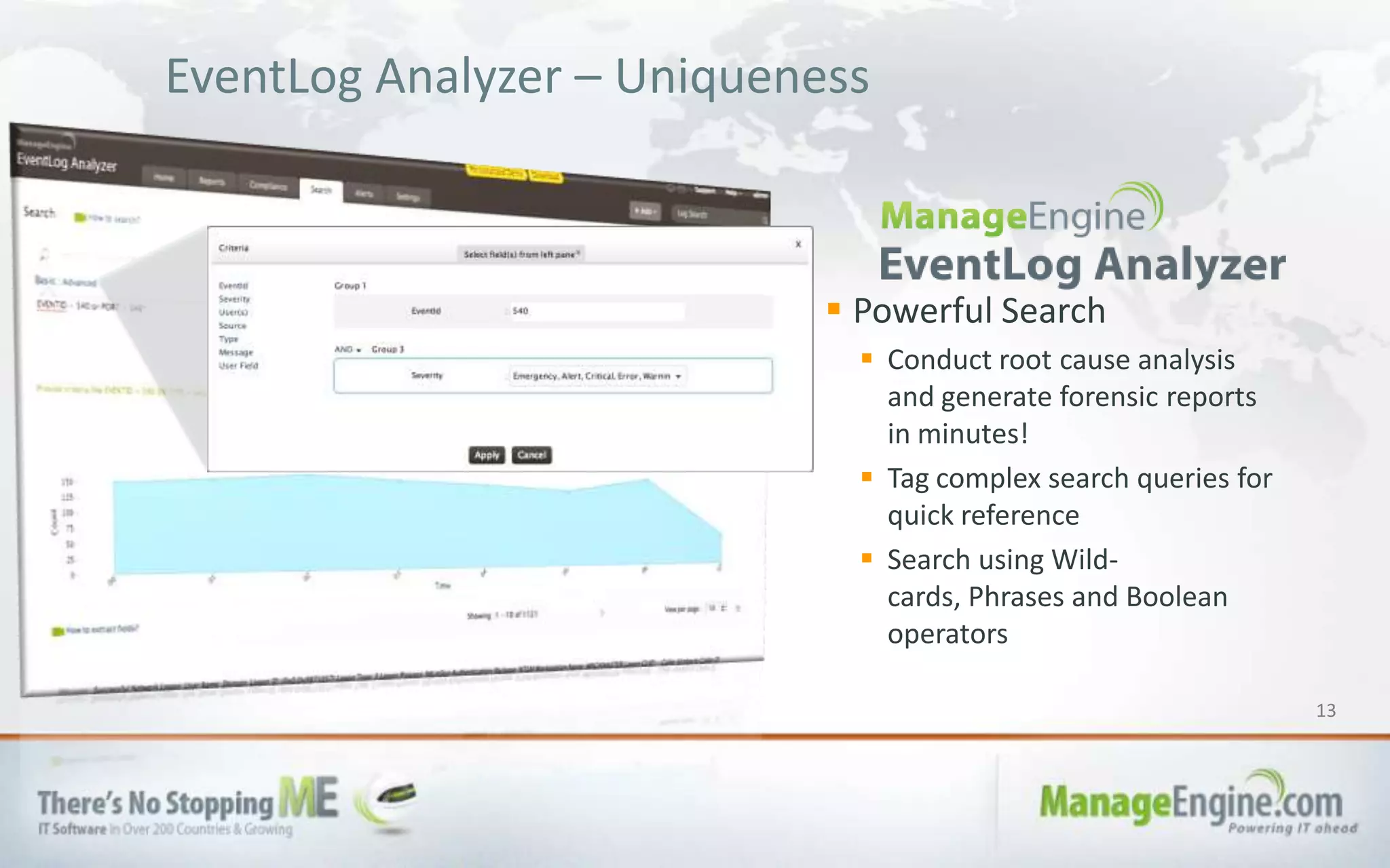 EventLog Analyzer - Product overview | PPTX