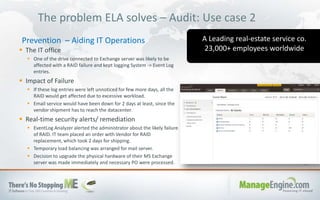 EventLog Analyzer - Product overview | PPTX