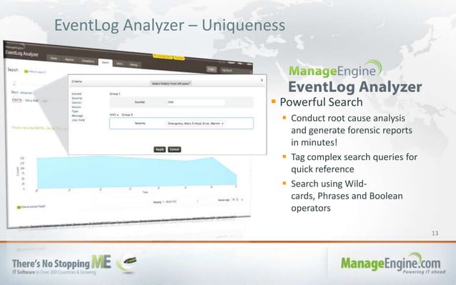 EventLog Analyzer - Product overview | PPTX