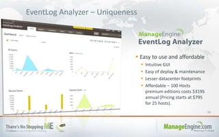 EventLog Analyzer - Product overview | PPTX