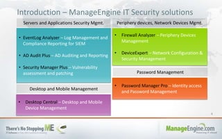 EventLog Analyzer - Product overview | PPTX