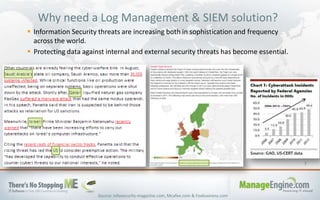 EventLog Analyzer - Product overview | PPTX