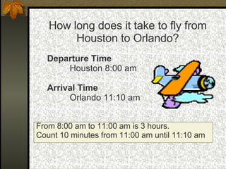 Elapsed Time | PPT