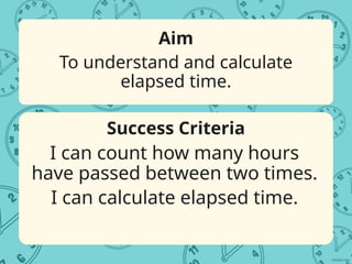 Understanding and Application of elapsed time.pptx