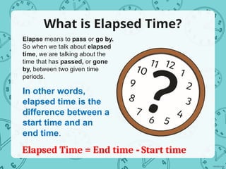 Understanding and Application of elapsed time.pptx