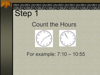 Elapsed_Time.ppt