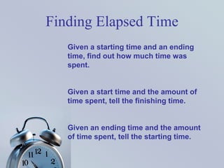 Elapsed time martin | PPSX