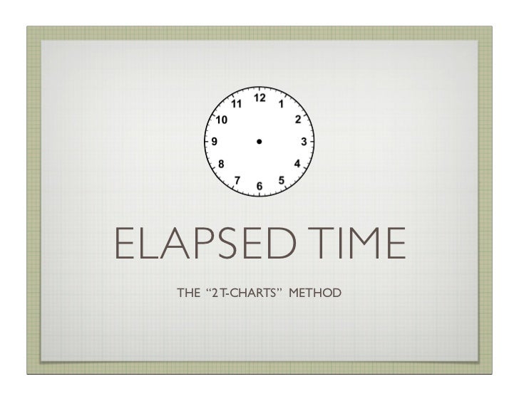 Elapsed Time Elapsed Time