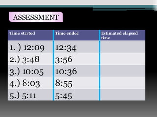 Elapse of time | PPTX