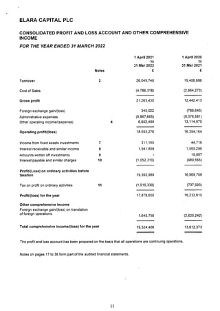 Elara Capital PLC 2022 Annual Report.pdf