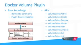 A New Centralized Volume Storage Solution for Docker and Container Cloud by Wentao Zhang, Huawei ...