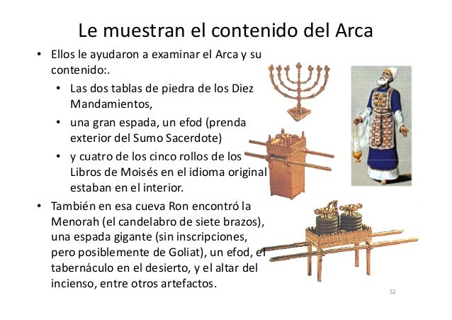 ¿Sabes Qué Es El Arca De La Alianza Y Dónde Está? – DZED