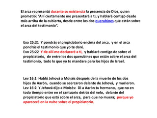 El arca del pacto | PPTX