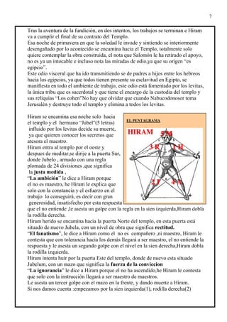 El arquitecto egipcio de nombre desconocido del templo de ihvh | PDF