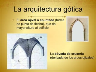 El arte gótico | PPTX