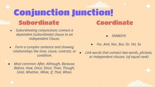 ELA Sentence Structure Review and Conjunctions.pdf