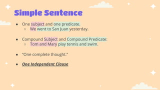 ELA Sentence Structure Review and Conjunctions.pdf