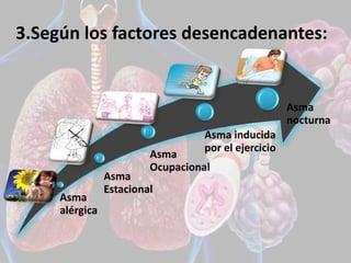 Cuidados de enfermería para pacientes con asma | PPTX