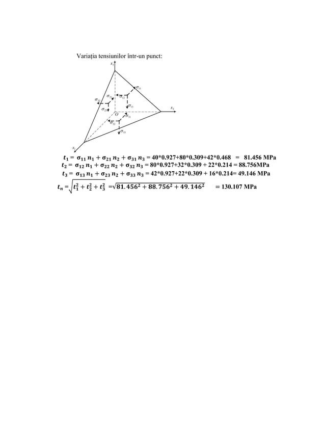 elasticitatea | DOCX