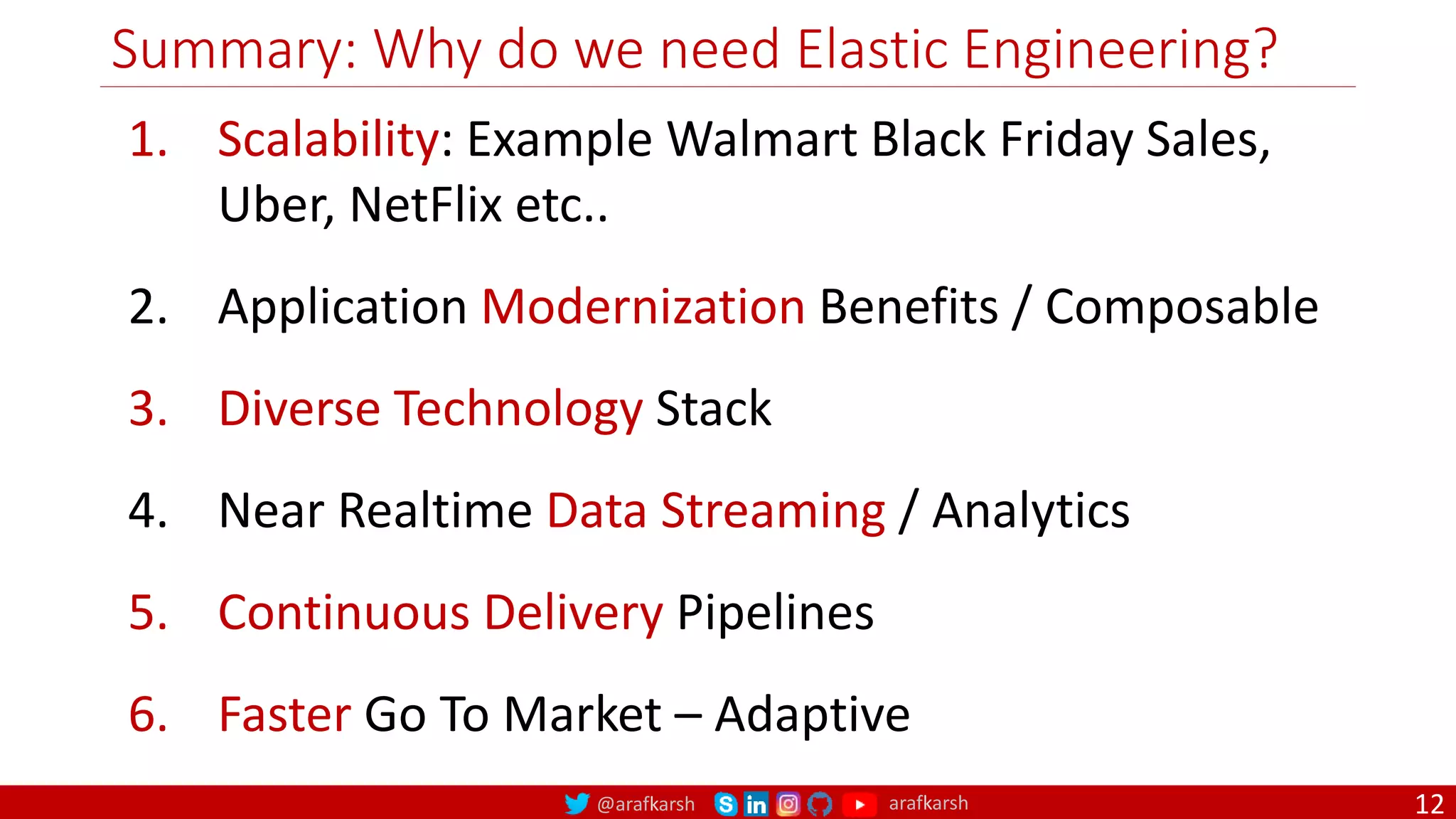 Elastic-Engineering | PPSX