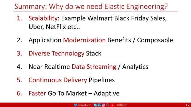 Elastic-Engineering | PPSX