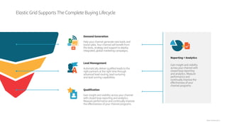 Elastic Grid Overview | PDF | Marketing and Advertising | Business