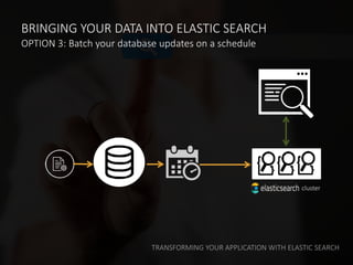 Transforming your application with Elasticsearch | PPTX