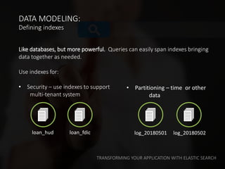 Transforming your application with Elasticsearch | PPTX