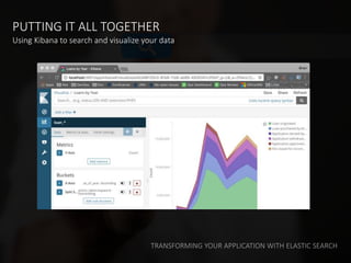 Transforming your application with Elasticsearch | PPTX