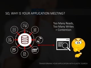Transforming your application with Elasticsearch | PPTX