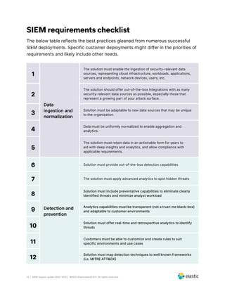 SIEM Buyer's Guide | PDF | Cloud Computing | Internet