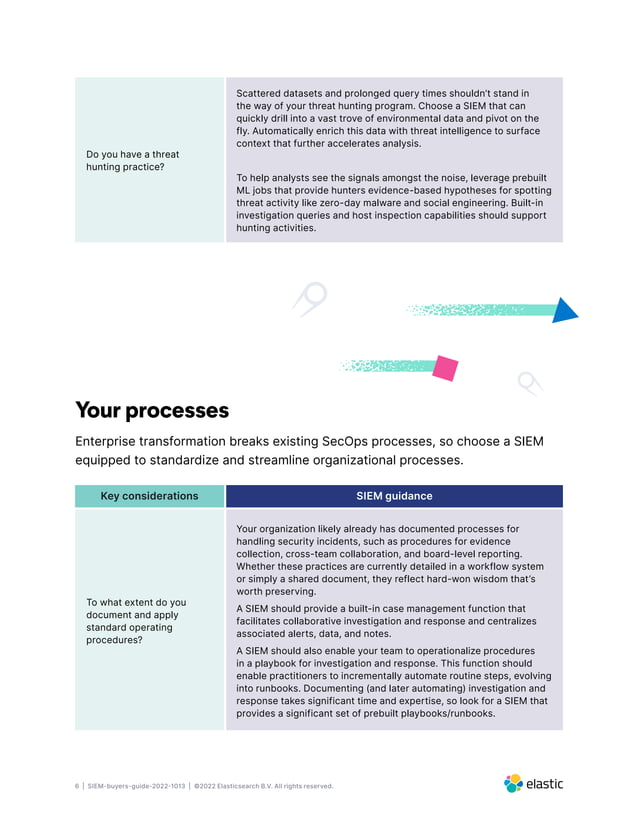 SIEM Buyer's Guide | PDF | Cloud Computing | Internet