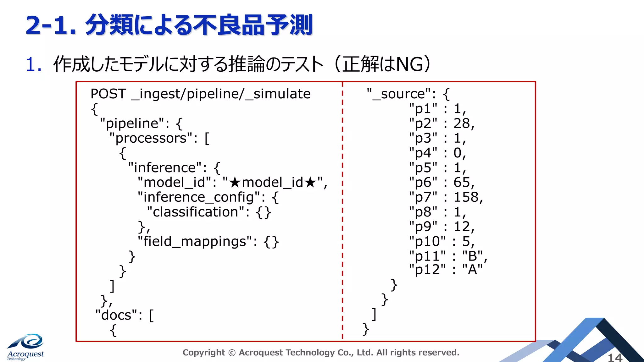 Supervised Machine Learning of Elastic Stack | PDF