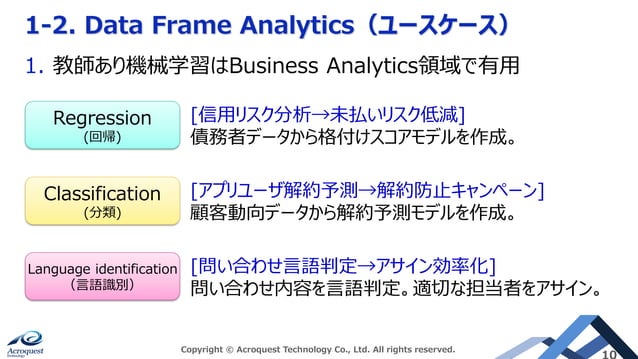 Supervised Machine Learning of Elastic Stack | PDF