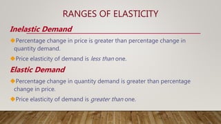 Elastic vs-inelastic-demand | PPTX | Business | Business and Finance